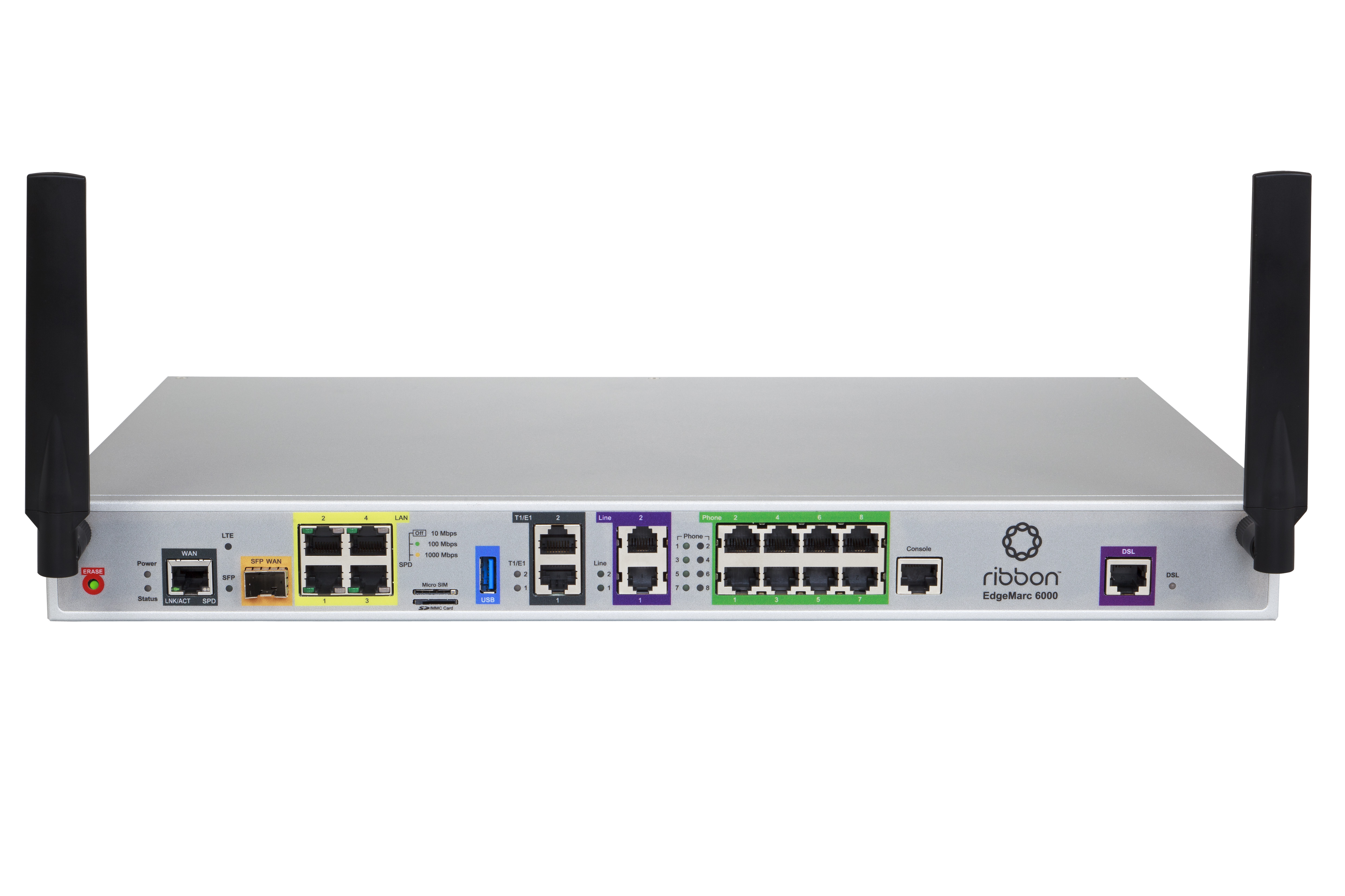 EdgeMarc Business Gateway Appliances